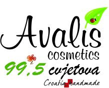 AVALIS